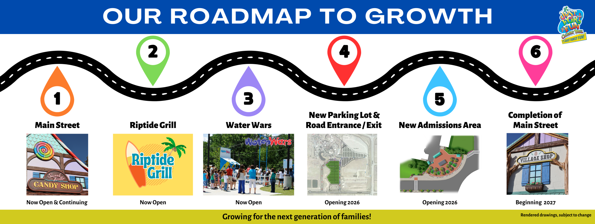 Road Map to Growth | Calaway Park